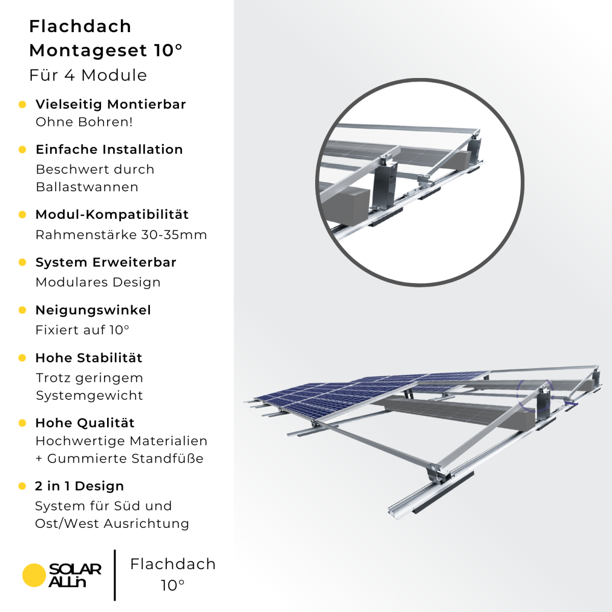 Solar Panel Montagesystem für Flachdach ohne Bohren!